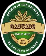 Cascade Pale Ale Style Recipe - Country Brewer